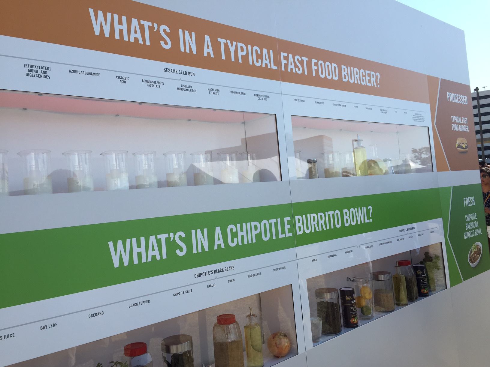 Photos: Chipotle Cultivate Festival - DallasFoodNerd